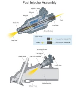 BG 44K Vs. Techron (Compared) - Cherish Your Car